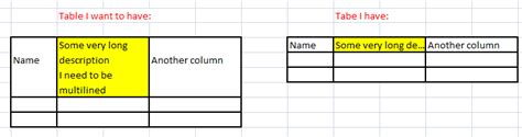 Javafx 20 Table With Multiline Table Header Stack Overflow