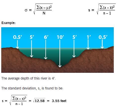 Standard Deviation Description And Example