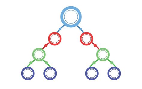 Flowchart Diagram Workflow Flow Charts Business Structural