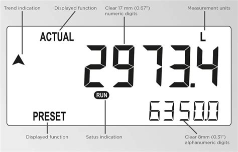 D030 P DIN Panel Batch Controller Pulse Input 1 Stage Relay Output Safe Area Fluidwell Batch