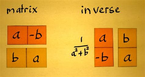 Transpose And Inverse