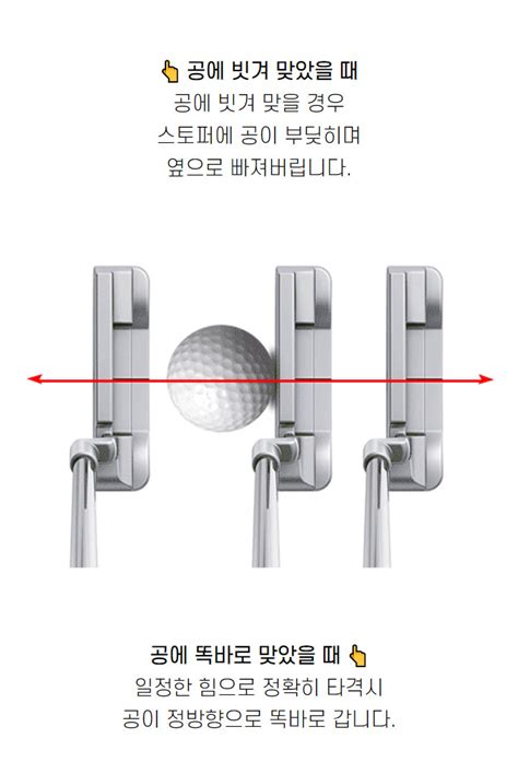 대한민국 No1 골프전문몰 Sbs골프샵 아이디메이커스 퍼팅 하이웨이 퍼팅 연습기