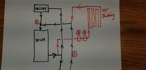 Creating A Functioning Dump Zone For A Hand Fired Boiler Heating Help The Wall