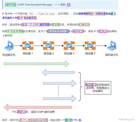 【sa8295p 源码分析 一】62 Android Gvm Kernel 内核 Make Bootimage 过程分析
