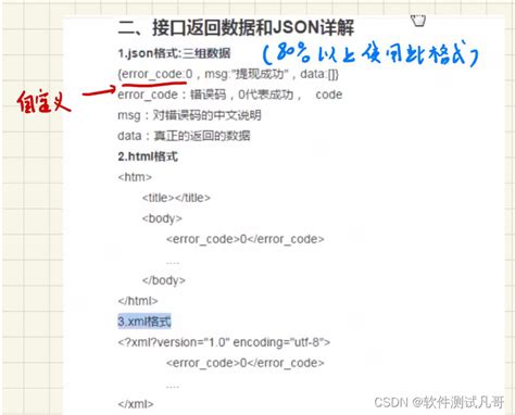 Postman接口测试学习笔记（非常详细）postman学习笔记 Csdn博客