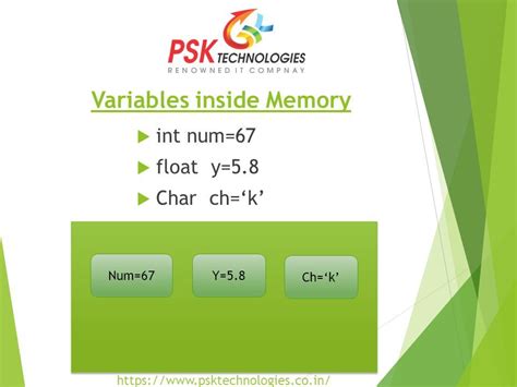 c programming language psk technologies by arti sontakke an iso