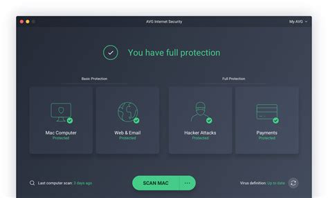 AVG Internet Security For Mac Mac Security Software