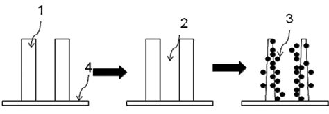 Method For Preparing Dye Sensitized Solar Cell Through In Situ Growth Of Tio2 Nano Particles