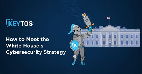 Rethinking Authentication Focus On The Whole Process Not Just The