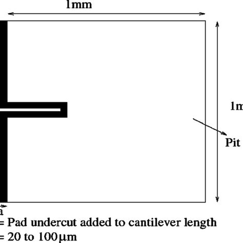 Cantilever Structure Plan And Cross Section Download Scientific Diagram
