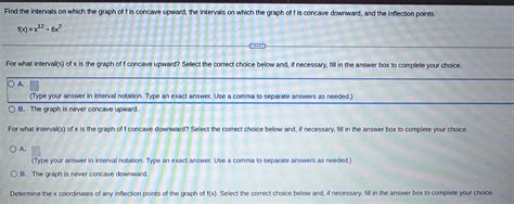 Solved Find The Intervals On Which The Graph Of F Is Chegg