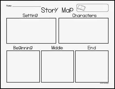 Story Map Freebie Kindergarten Writing Kindergarten Reading First Grade Writing