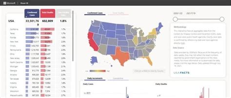 如何从 Power Bi 文件中提取背景图像和图标icon 知乎