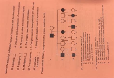 Solved Match The Exception To Mendels Laws Of Inhertance