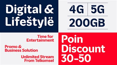 Rebranding Indonesias Largest Telco 27 Images Behance