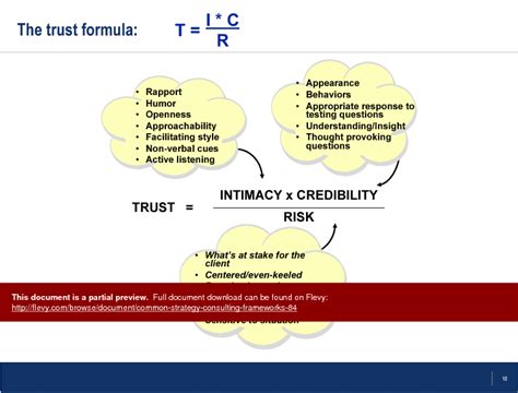 Common Strategy Consulting Frameworks 19 Slide Powerpoint Presentation Ppt Flevy