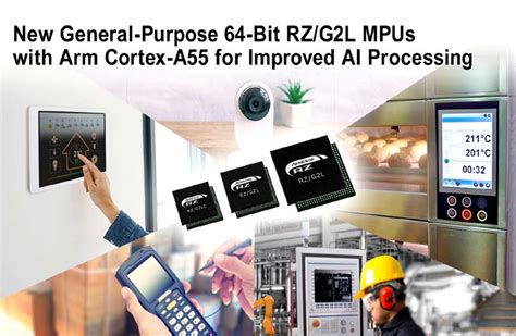 General Purpose 64 Bit Microprocessors With Arm Cortex A55 Technology