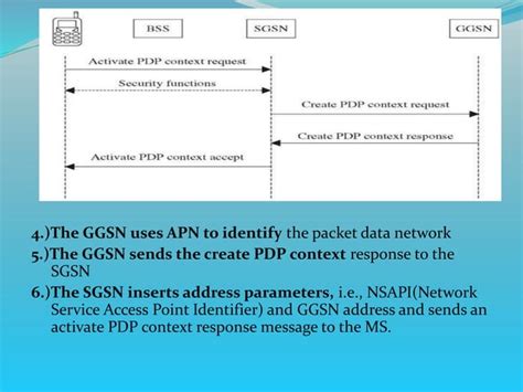 2 G Data Call Flow Pptx Computer Networking Computing