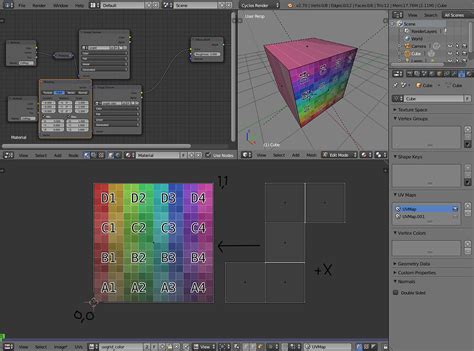 multiple uv maps per mesh object with image textures basics