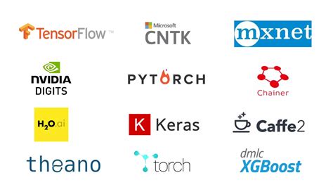Deep Learning With Microsoft Azure Pptx Artificial Intelligence