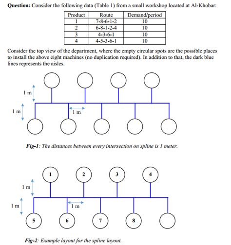 solved question consider the following data table 1 from