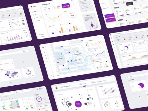 Iot Visualization Design And Development Services