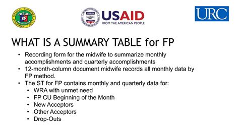 His Fhsis Process And Forms Dqc Process And Tools Copypptx His Fhsis Process And Forms Dqc Process And Tools Copypptx