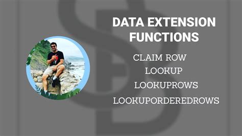 Ampscript Claimrow Youtube