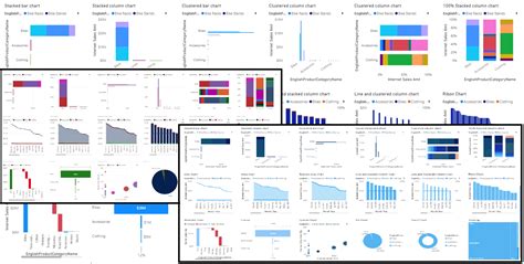 Power Bi Custom Theme Creation