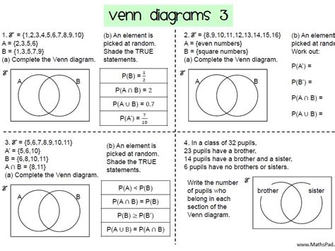 Exploring Probability Through Venn Diagrams Worksheets And Solutions