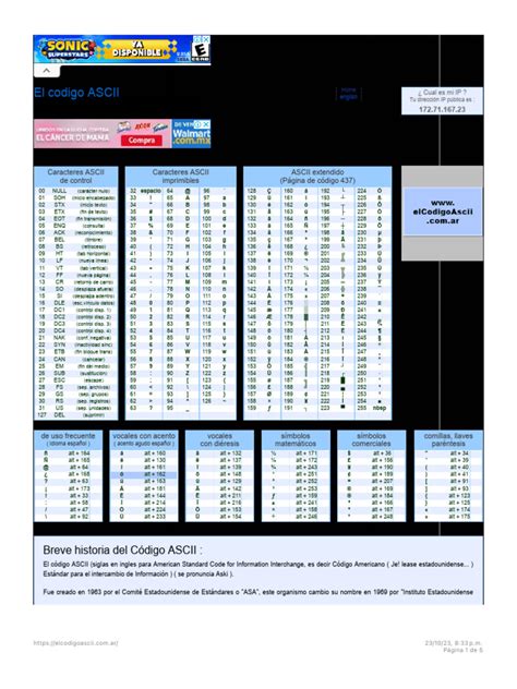 el código ascii completo tabla con los codigos ascii completos caracteres simb pdf
