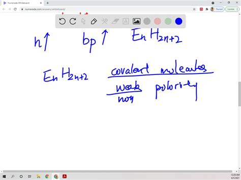 SOLVED The Graph In Figure Below Shows The Variation In Melting And Boiling Points For The