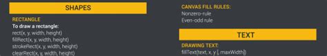html5 canvas cheat sheet [pdf free download]
