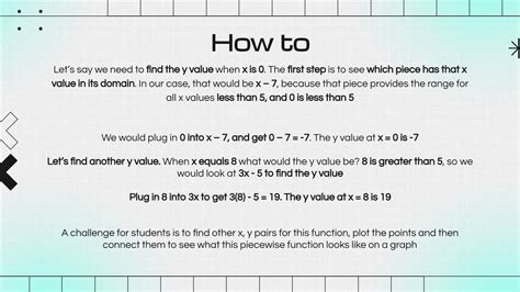 Intro To Piecewise Functions Google Slides PowerPoint