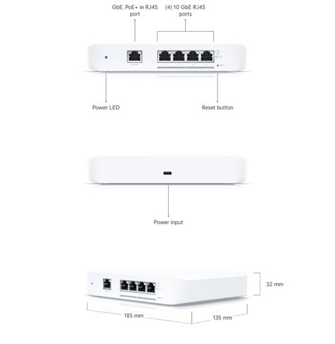 Unifi Flex 10 Gbe Tech Specs