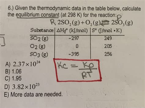 Solved 6 Given The Thermodynamic Data In The Table Below