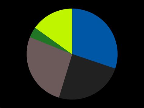 Lego Space Cosmic Creeper • Set 6837 • Setdb