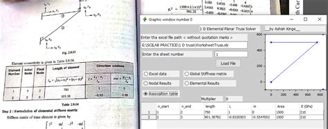 scilab code for 1 d planar truss using excel sheet finite element
