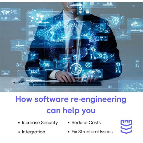 Trifort Solutions Ltd On Linkedin Software Softwareupdates