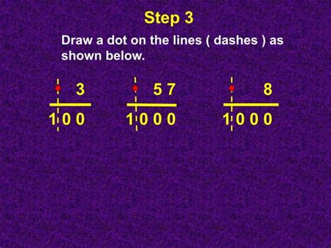 Easy Method Step By Step Converting Fractions Into Decimals Ppt