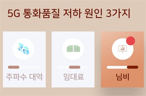 [카드뉴스]5g 속터지는 이유 정보통신신문