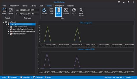 Sql Index Fragmentation And Maintenance