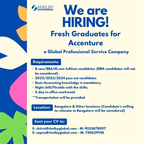 shaik abdul rouf on linkedin freshers jobs bangalore
