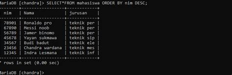Cara Mengurutkan Data Pada Mysql Menggunakan Query Asc Dan Desc