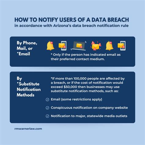 Legal Infographic Gallery