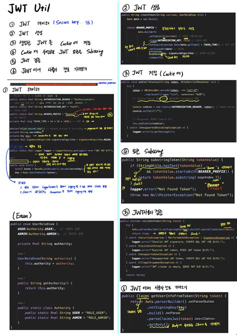 Til 230706 인증 And 인가 Jwt Json Web Token