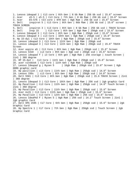 bafna list pdf technology and engineering games and activities