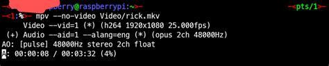 My Friend Trust Me To Remotely Access His RPi So When I Saw His Status Listening To Music With