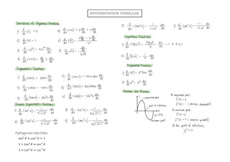 Differentiation Formulas And Pythagorean I Aeronautical Engineering