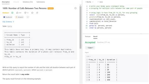 Antara Das On Linkedin Sql Mysql And100doc 100daysofcode